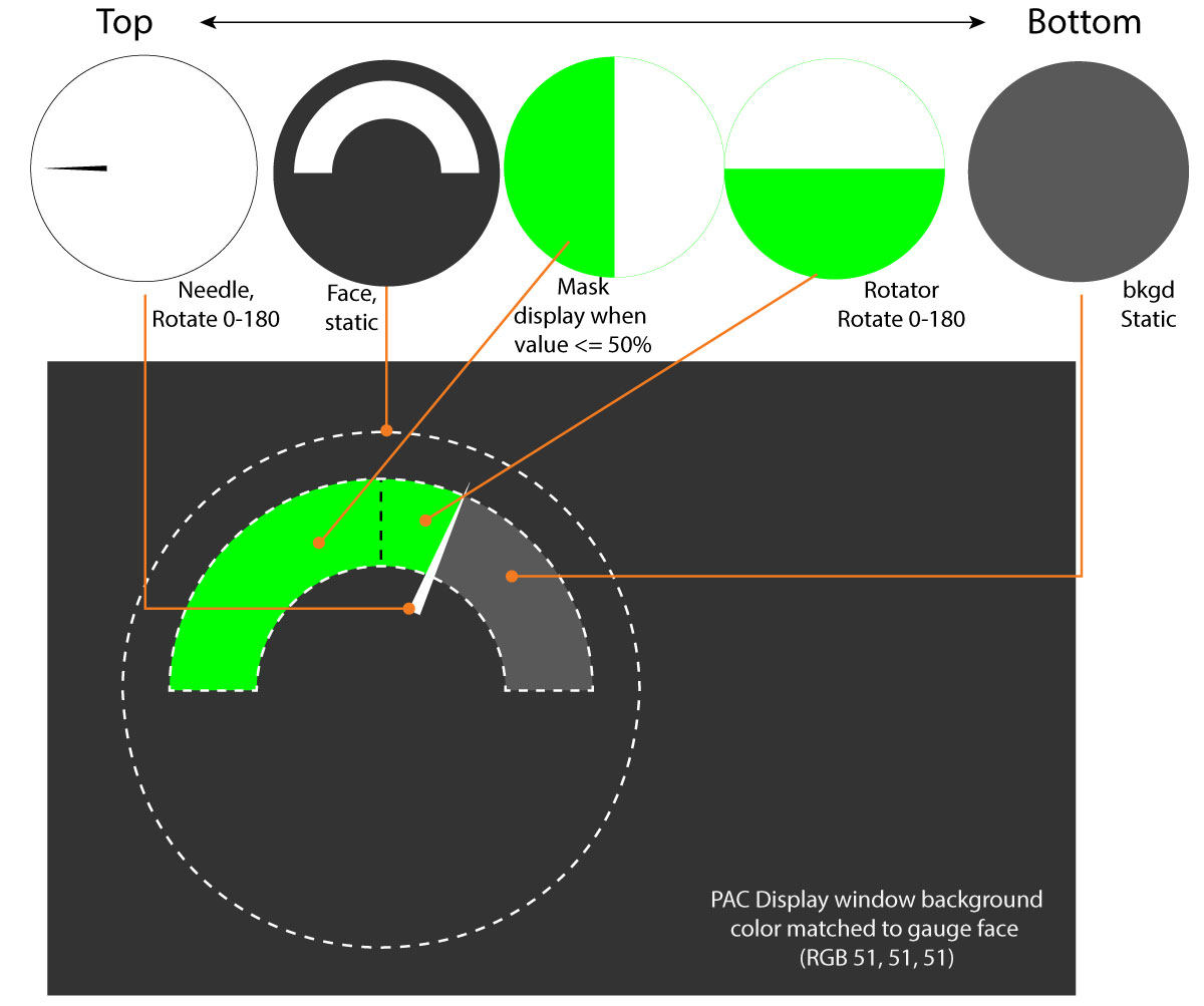 Opto22 - GIF Animations and PNGs